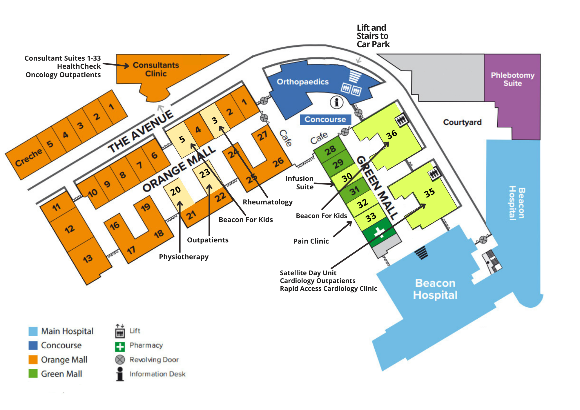 Getting Here & Parking - Beacon Hospital